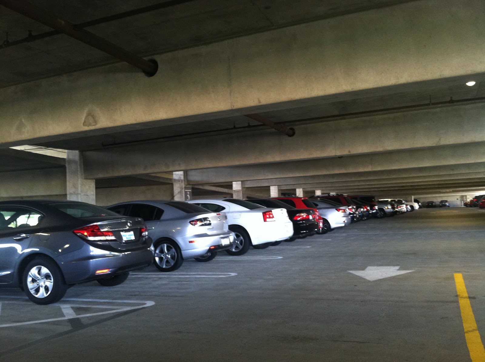 Occupancy Classification: Storage Group S